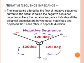 Sequence impedances of transformers | PPTX