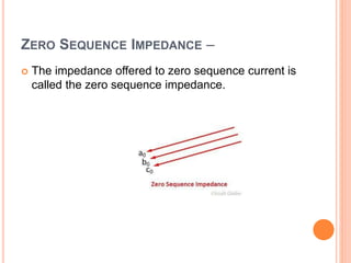 Sequence impedances of transformers | PPTX