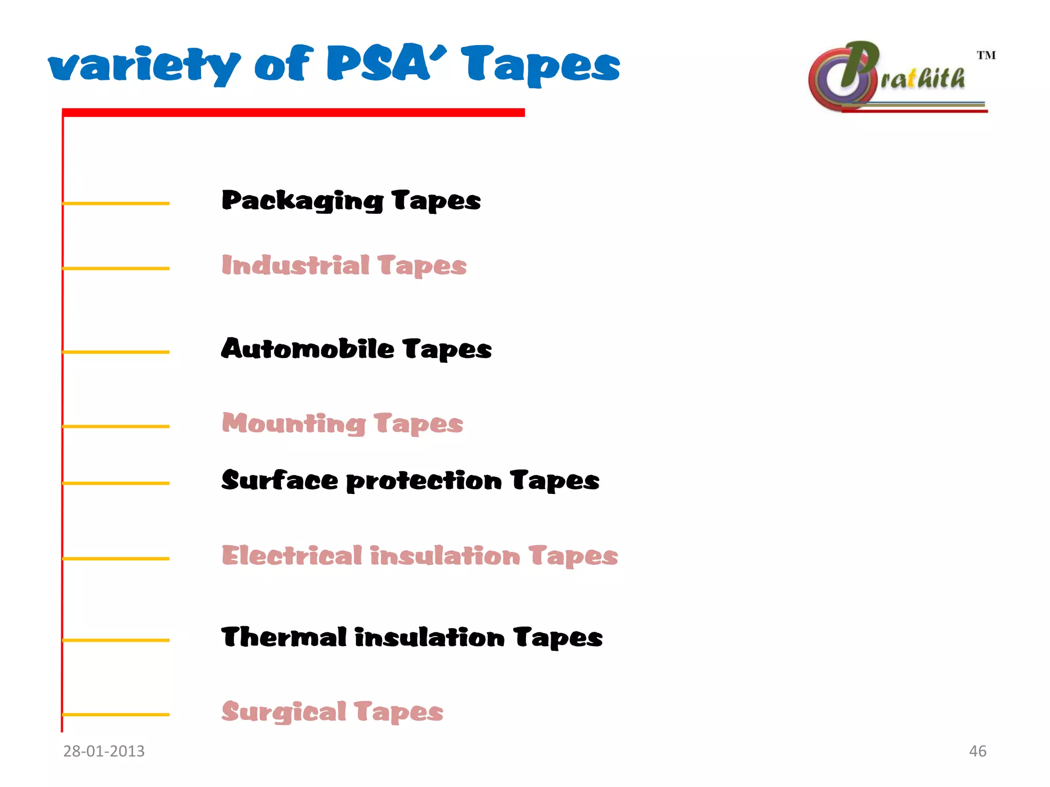 Psa's and tapes the mfgr process | PDF