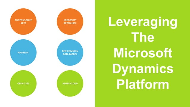 Unit4 PSA Suite - Who, What and Why slides | PPTX