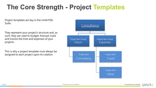 Unit4 PSA Suite - Who, What and Why slides | PPTX