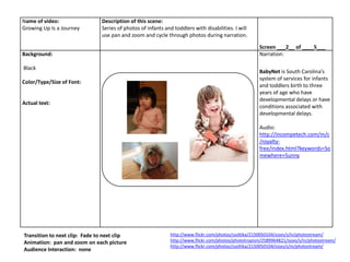 Psa storyboard | PPT