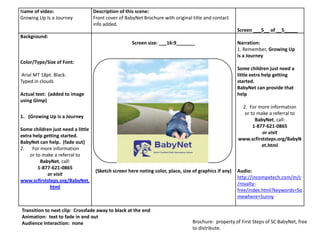 Psa storyboard | PPT