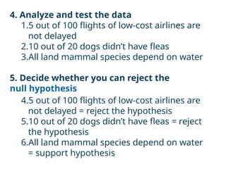 Logical thinking explanation for arguments premises and conclusions | PPTX | Programming ...