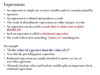 Logical thinking explanation for arguments premises and conclusions | PPTX | Programming ...