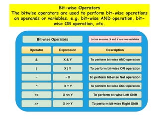 Logical thinking explanation for arguments premises and conclusions | PPT