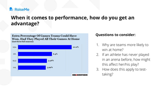 PSAT: How To Interpret Your Score | PPTX