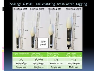 OPPURTUNITIES AND LIMITATIONS FOR POP-UP SATELLITE TAGS IN FRESH WATER ...