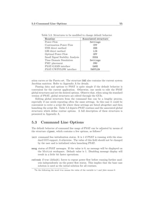 PSAT_Power_System_Analysis_Toolbox.pdf