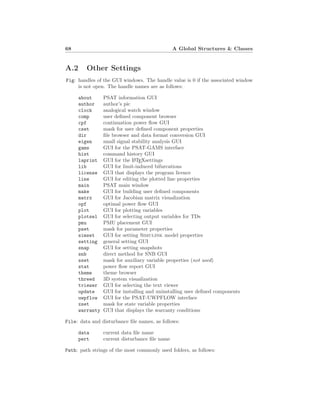 PSAT_Power_System_Analysis_Toolbox.pdf