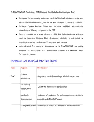 Effective PSAT Preparation Online Guide" | PDF