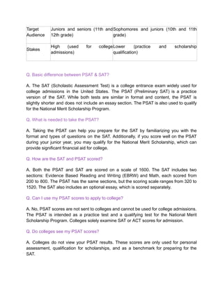 Effective PSAT Preparation Online Guide" | PDF