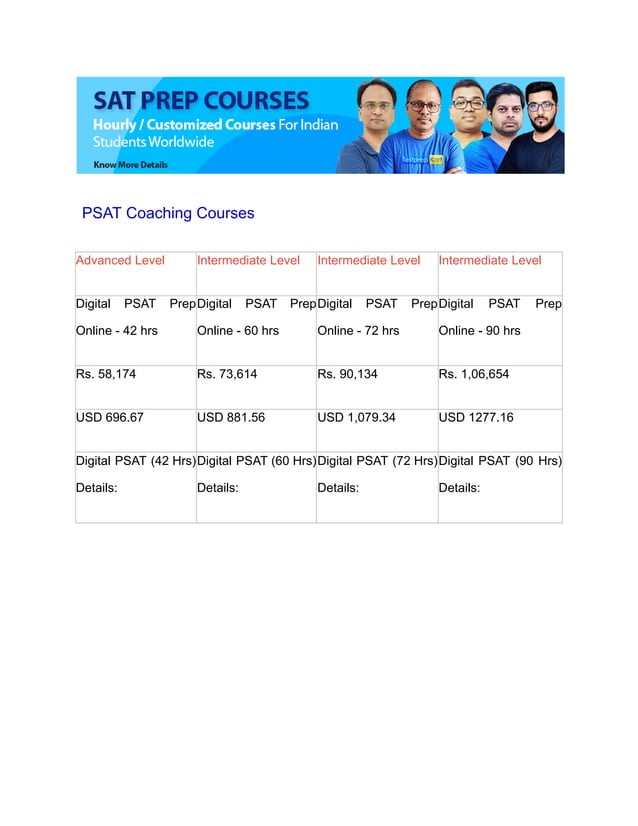 Effective PSAT Preparation Online Guide" | PDF