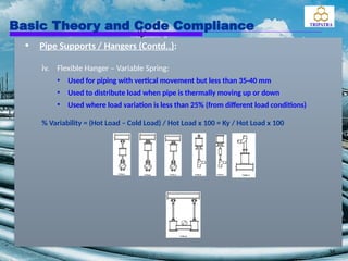 Pipe Stress Analysis Training - Basic version | PPTX