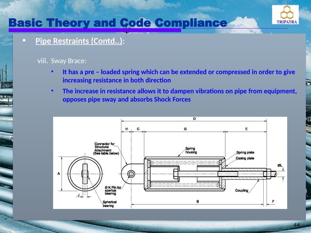 Pipe Stress Analysis Training - Basic version | PPTX