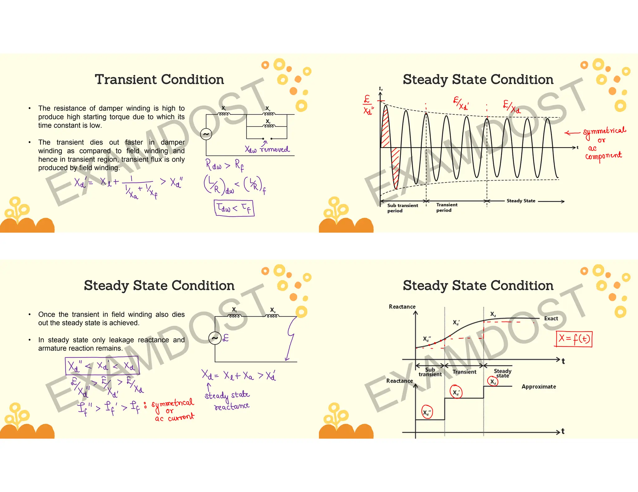 power system analysis load flow analysis | PDF