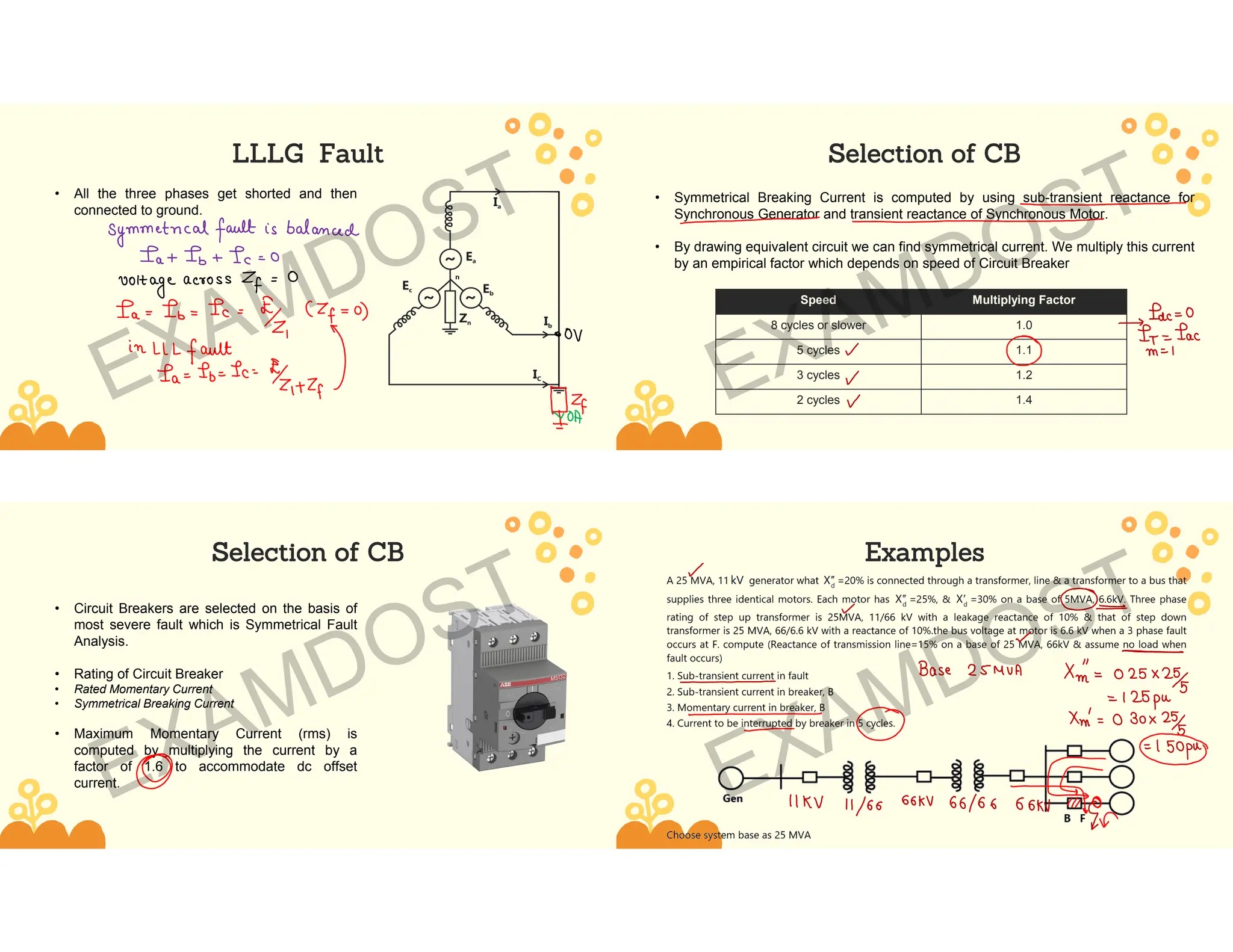 power system analysis load flow analysis | PDF
