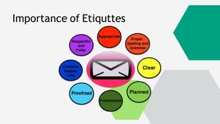 Email Etiquettes | PPTX