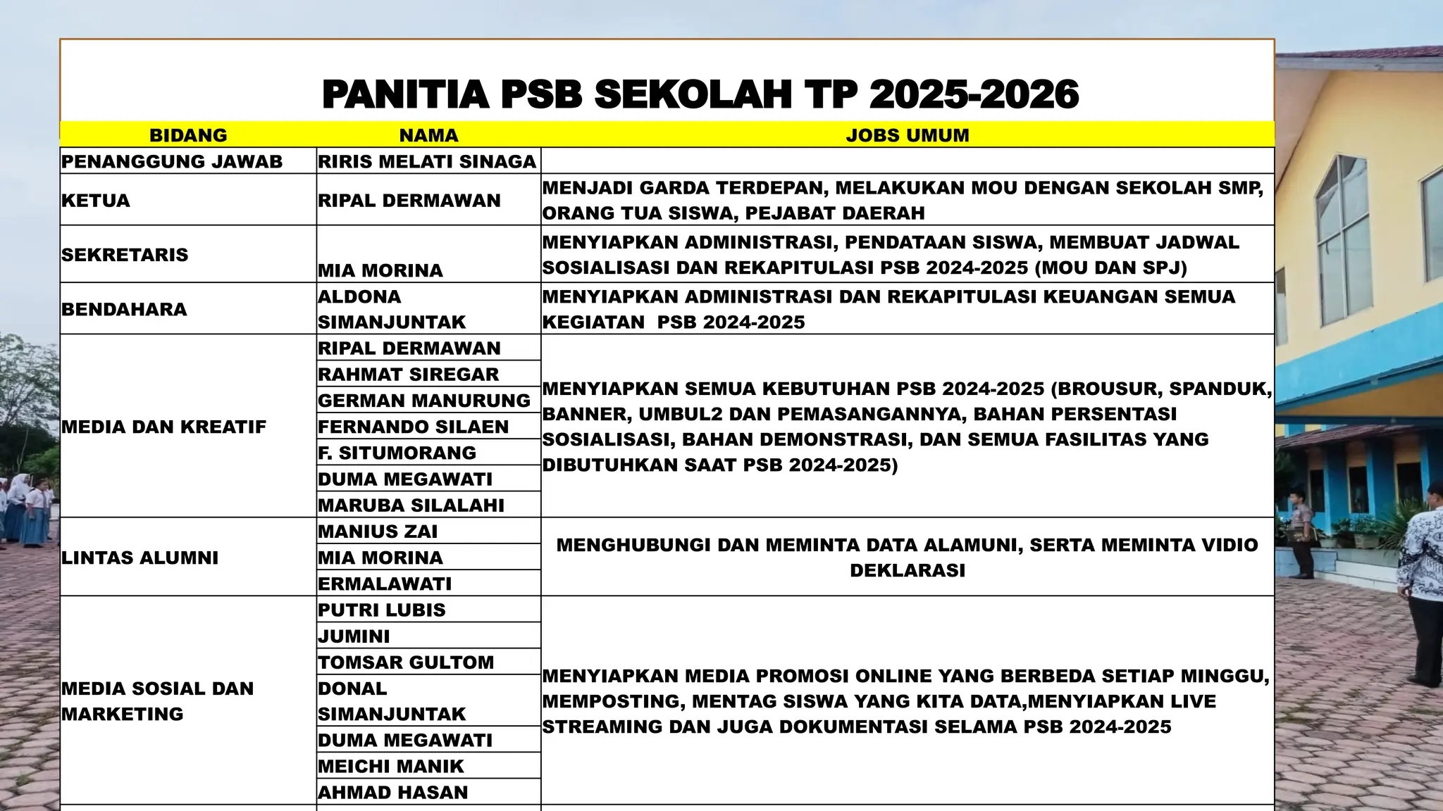 PSB SMK YAPIM RANTAUPRAPAT TP 2025-2026.pptx