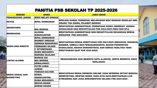 PSB SMK YAPIM RANTAUPRAPAT TP 2025-2026.pptx