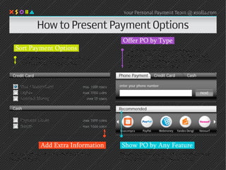 Xsolla PayStation | PDF