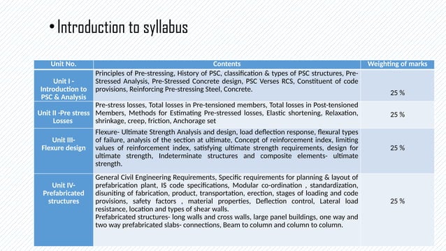 Pre-stressed concrete materials and behavior | PPTX