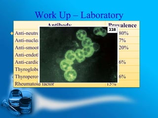 Primary Sclerosing Cholangitis (PSC) | PPTX