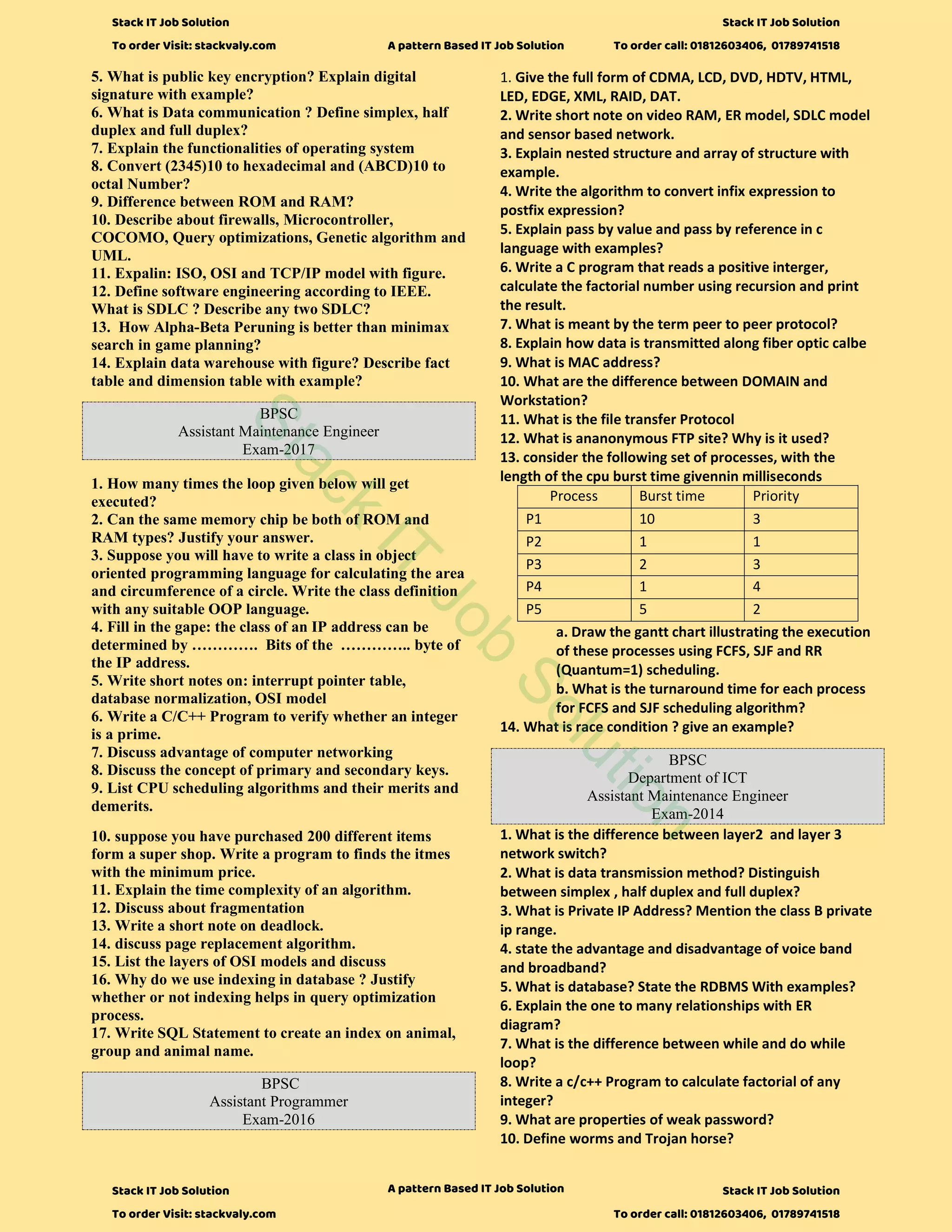 BPSC Previous Year Question for AP, ANE, AME, ADA, AE | PDF
