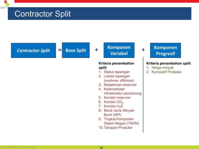 Psc gross split - cost recovery | PPTX