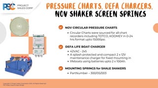 PSC India - Rig Spares Supplied - Examples .pdf
