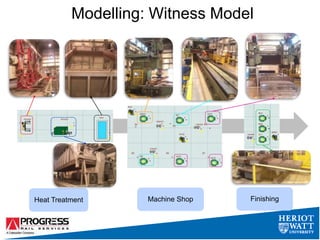 D. Anagnostakis, J.M. Ritchie and T. Lim explore how Lanner predictive ...