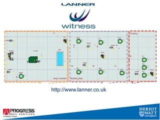D. Anagnostakis, J.M. Ritchie and T. Lim explore how Lanner predictive ...