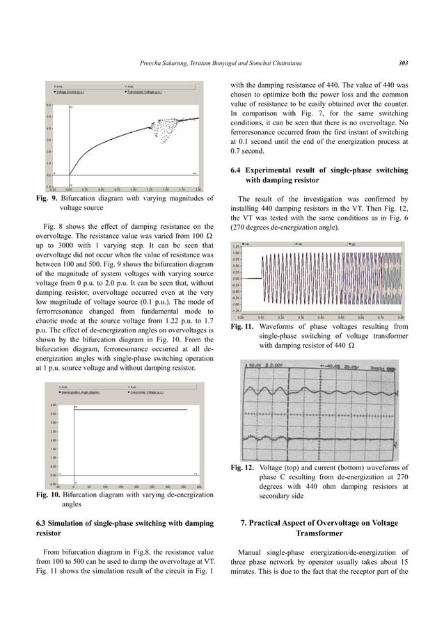 overvoltage in distribution network | PDF