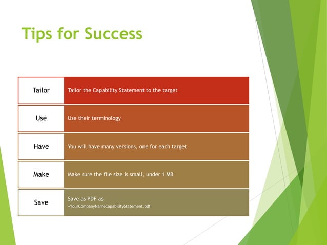 PSCC - Capability Statement Presentation | PPT