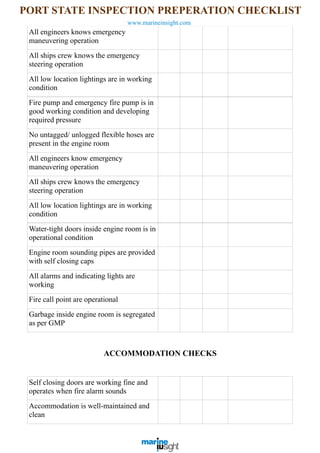 Psc checklist | PDF