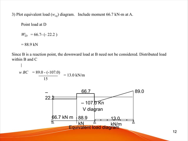 DESIGN OF CONTINUOUS MEMBERS IN PRESTRESSED | PDF | Civil Engineering ...