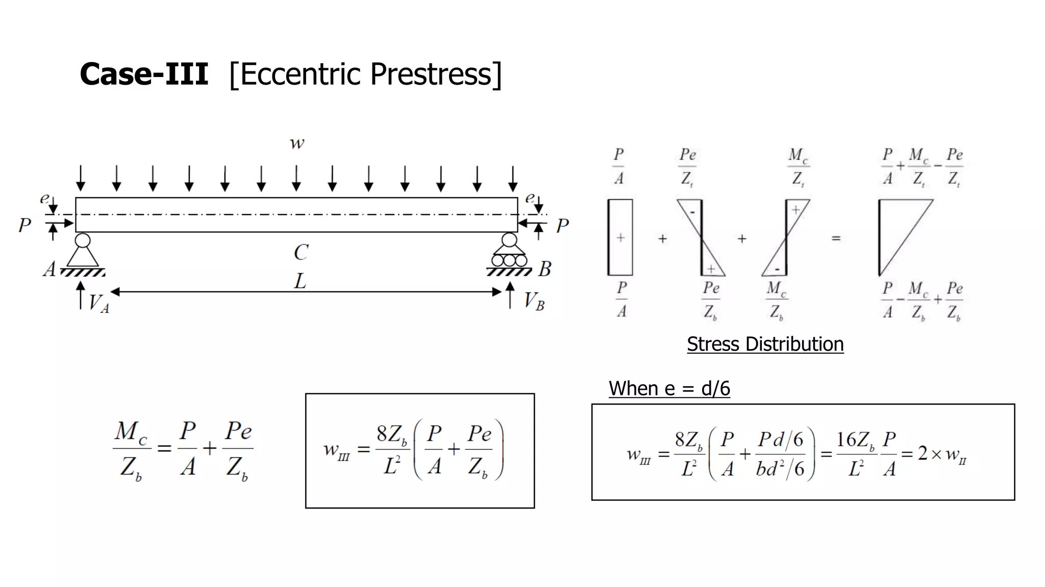 PSC Design and construction.ppt | Civil Engineering Industry | Industries
