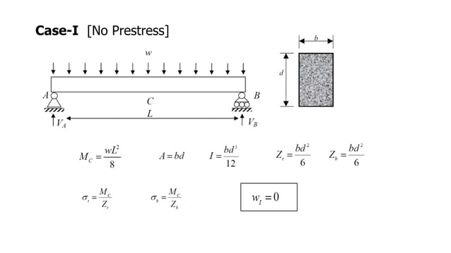 PSC Design and construction.ppt | Civil Engineering Industry | Industries