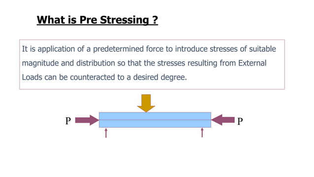 PSC Design and construction.ppt | Civil Engineering Industry | Industries