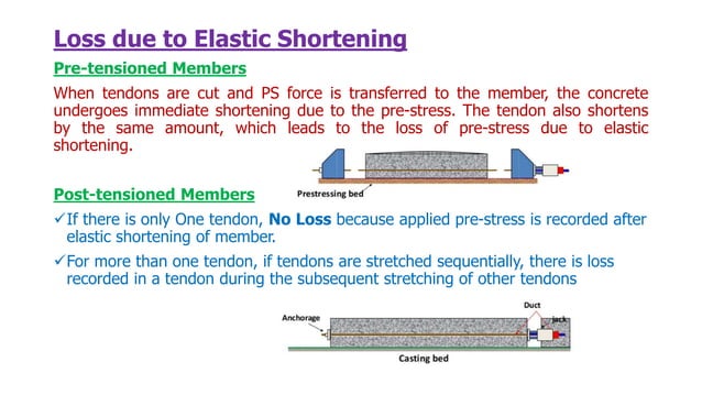 PSC Design and construction.ppt | Civil Engineering Industry | Industries