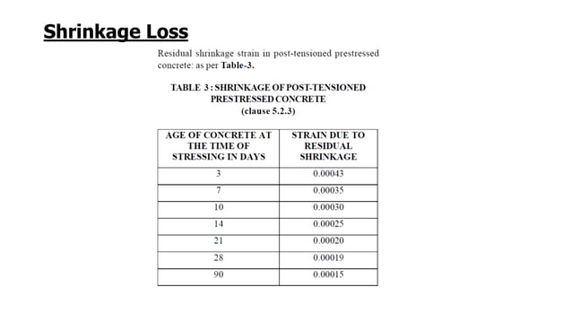 PSC Design and construction.ppt