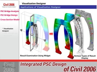 Intergrated Psc design for bridge for civil | PPT