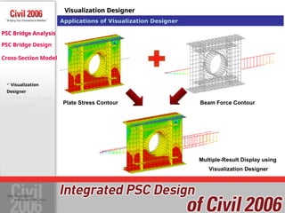 Intergrated Psc design for bridge for civil | PPT