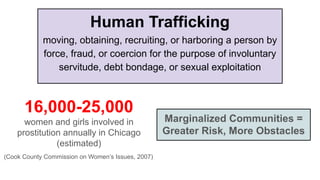 intersectional frameworks for survivors. | PPT