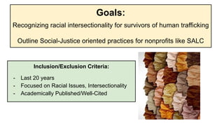 intersectional frameworks for survivors. | PPT