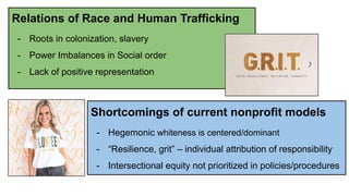 intersectional frameworks for survivors. | PPT