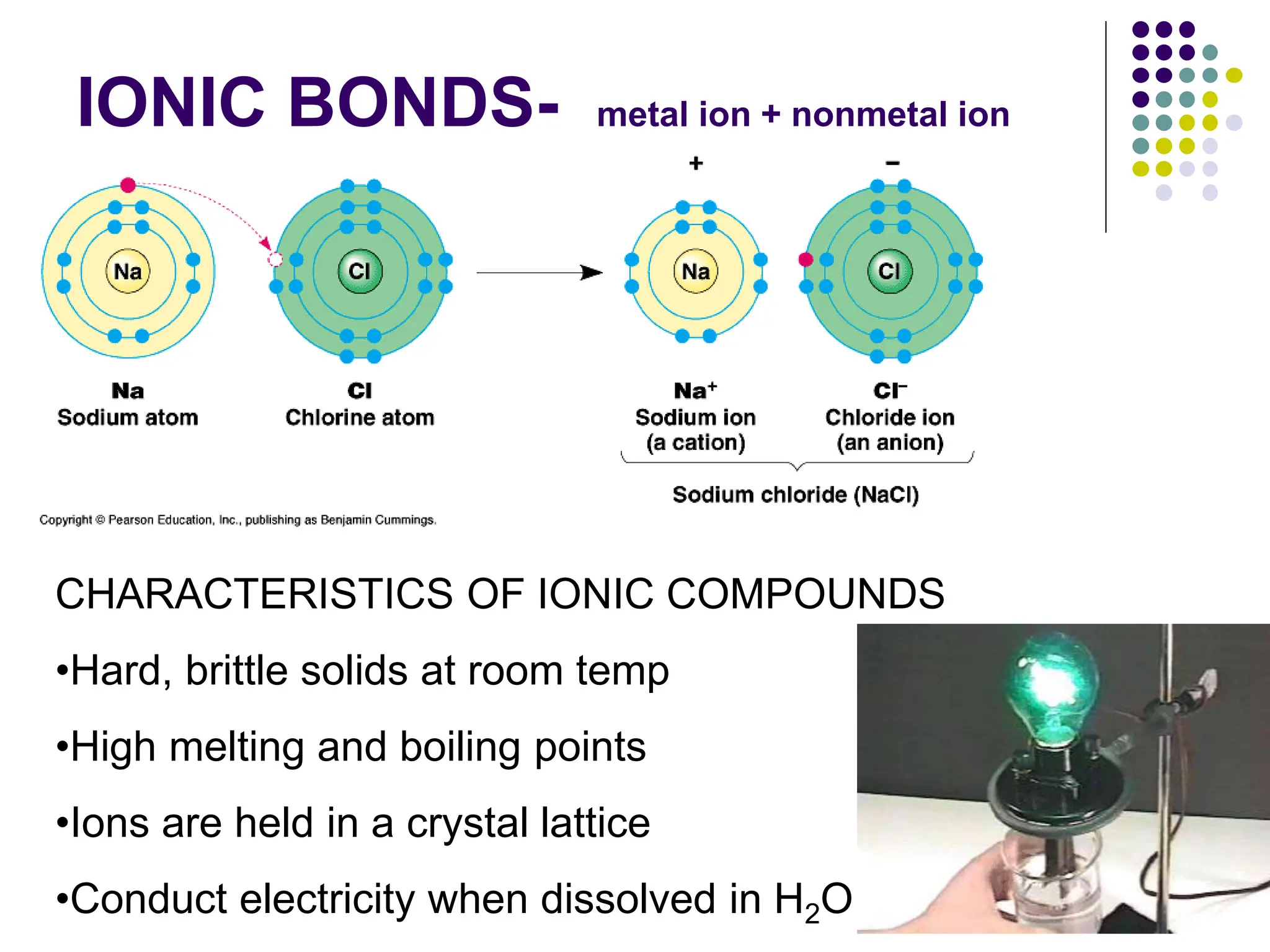 Chemical Bonding: Interaction of Matter | PPT | Chemistry | Science