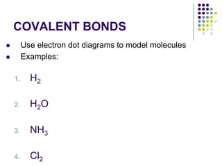 Chemical Bonding: Interaction of Matter | PPT