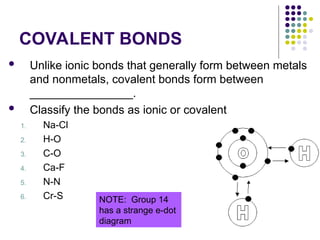 Chemical Bonding...Ionic bond and covalent bond | PPT