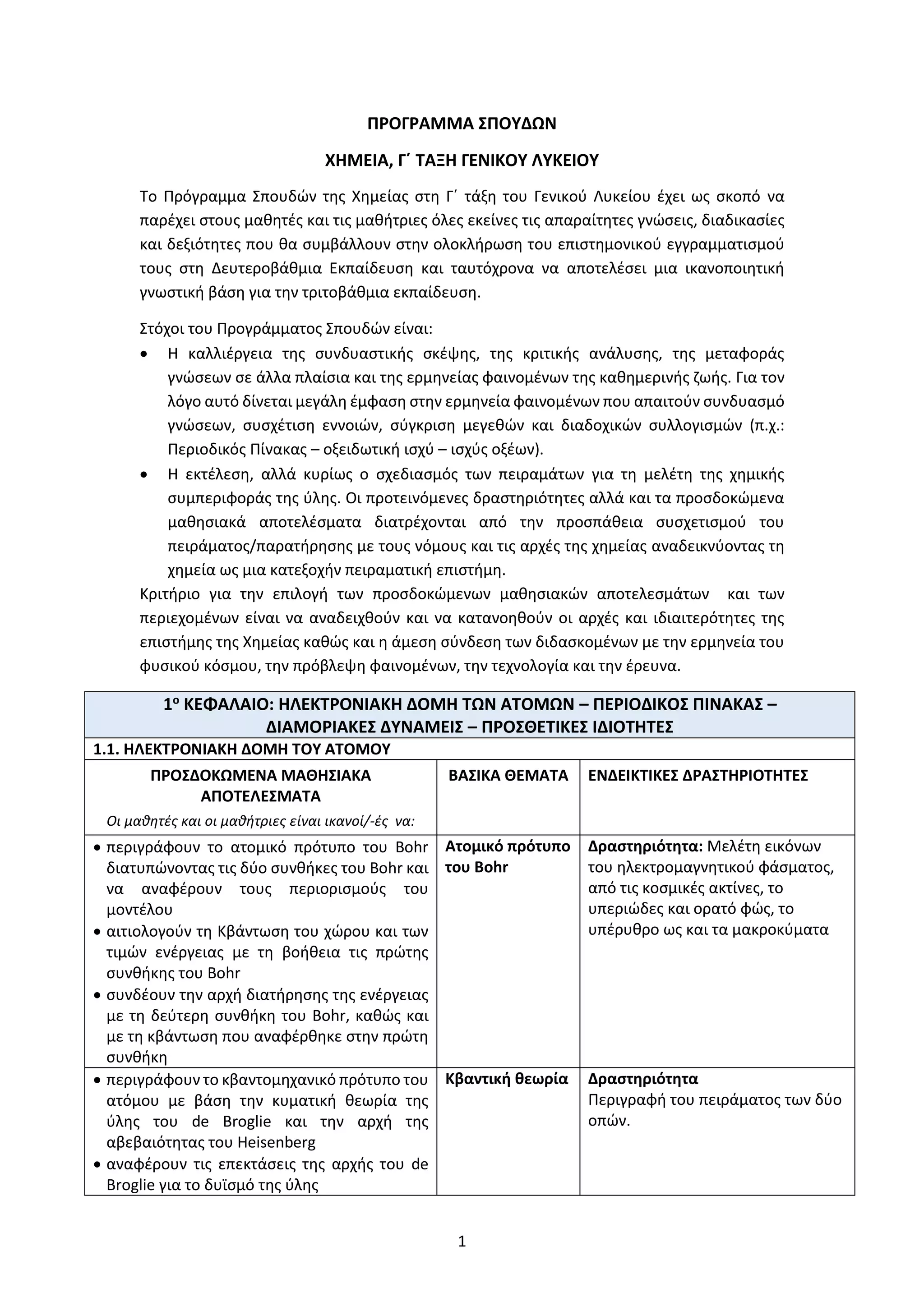Ps chemistry 2019 20 | PDF